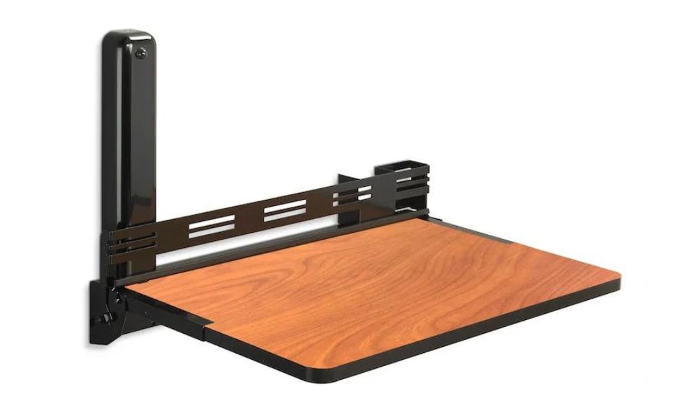 Best Practices for Applying the Ergonomic Work Zones – Carstens