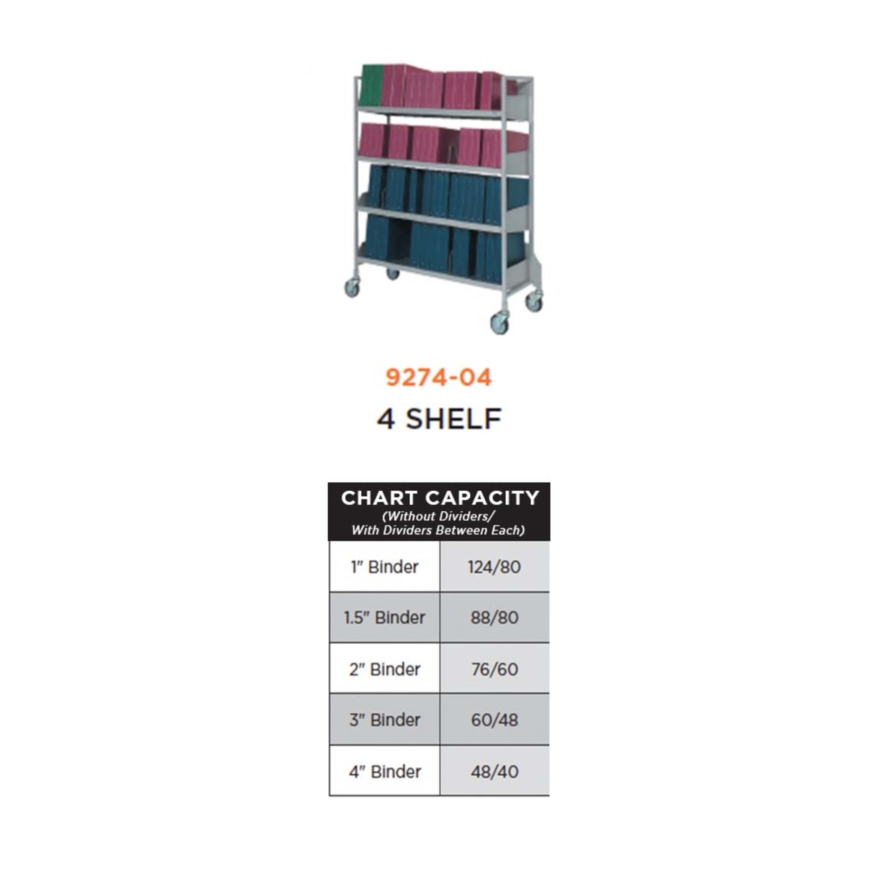 FlexFit® Chart Racks | Carstens